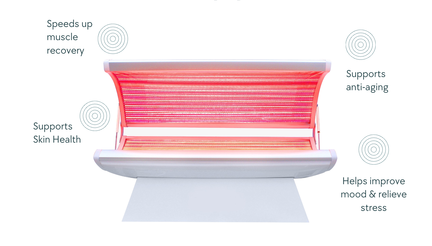 LED Light Therapy Bed | Wello Collective – Wello Works Rosebery