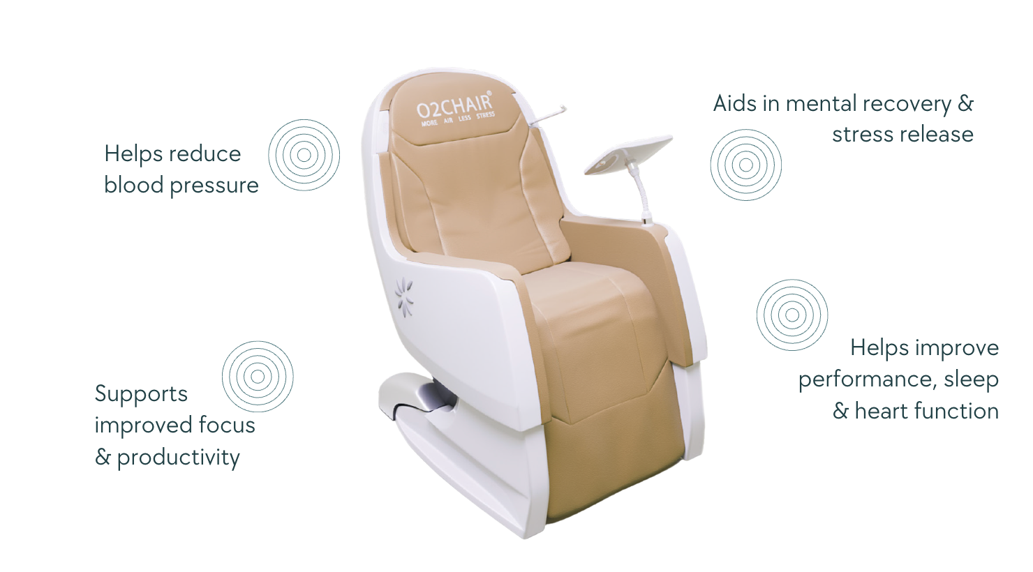 O2 Breathing Chair & Meditation Chair – Wello Works Rosebery