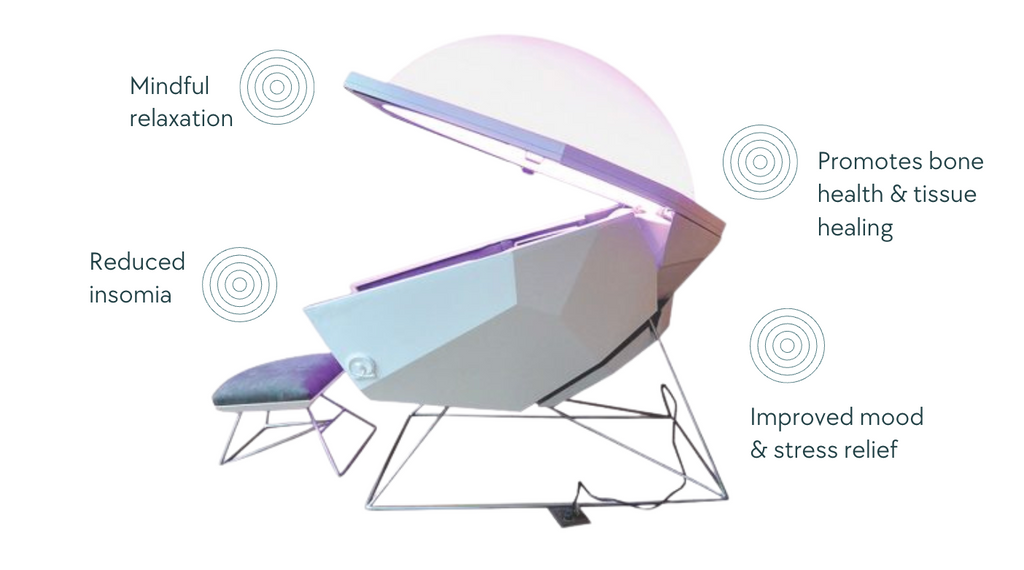 Somadome Deep Meditation | Wello Collective – Wello Works Rosebery